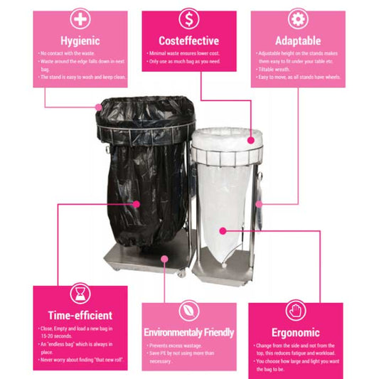 Food Waste System – Top Shelf Concepts